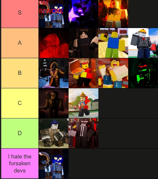 forsaken fun tier list | Fandom