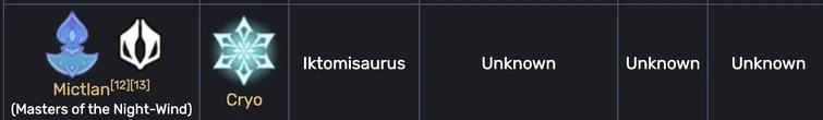 Masters of the Night Wind element | Fandom