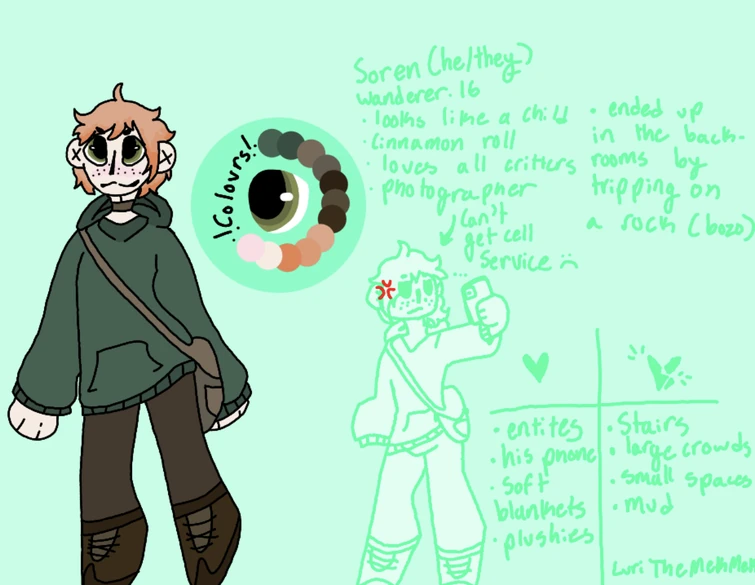 ill draw your humanoid ocs :) | Fandom
