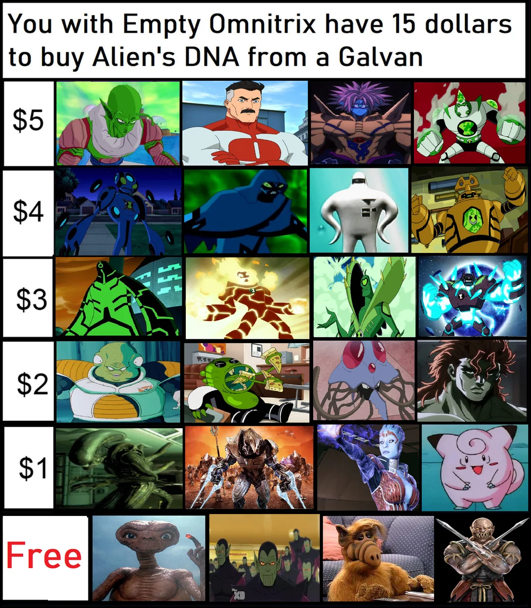 Viltrumite, Necrofriggian, Galvanic Mechamorph, Flourana, and a Skrull ...