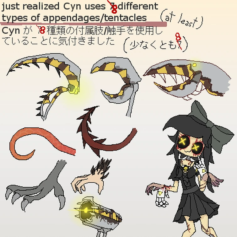 silly Cyn doodles & drawigns :> | Fandom