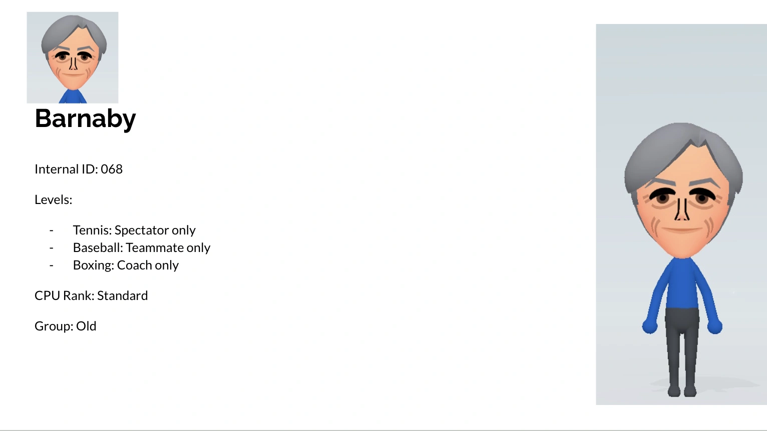 Part 12 of custom miis! British version! | Fandom