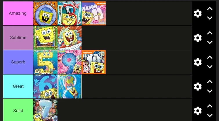 My SpongeBob Seasons and movies tier list | Fandom
