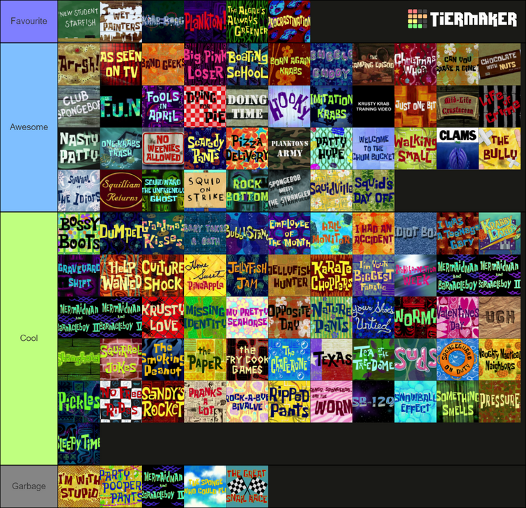 My Tier Ranking of the Golden Era Spongebob Episodes(Seasons 1 - 3 ...