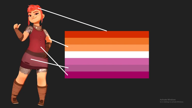 Wait... 🧐 | Fandom