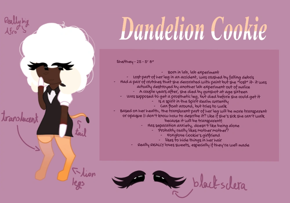 meet/ask dandelion cookie! (reference/info sheet) | Fandom