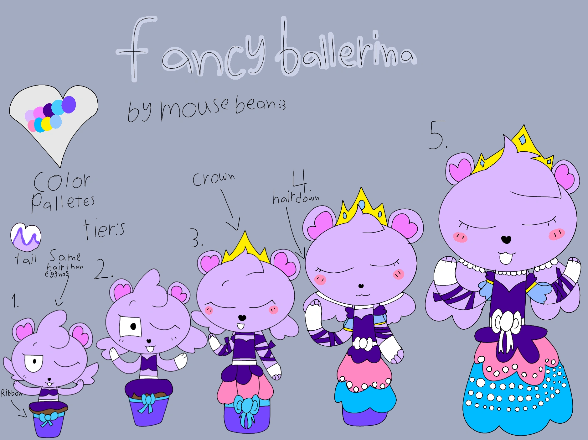 Fan made S tier Cupcake skin | Fandom