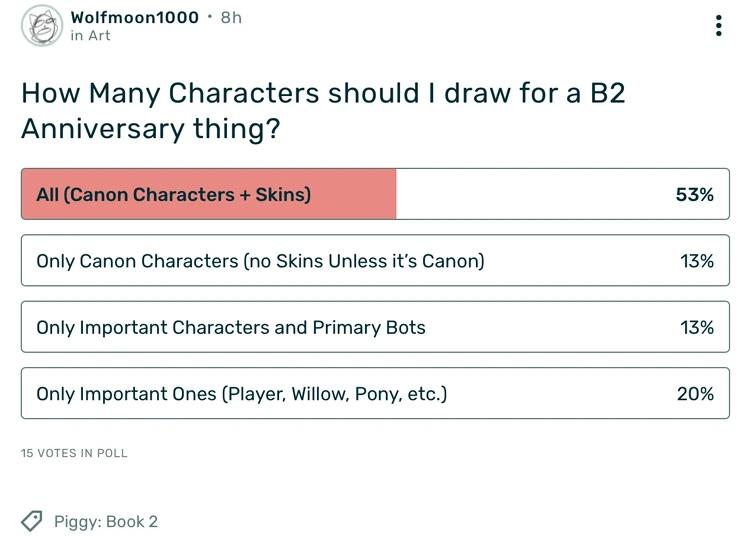 How it’s gonna go | Fandom