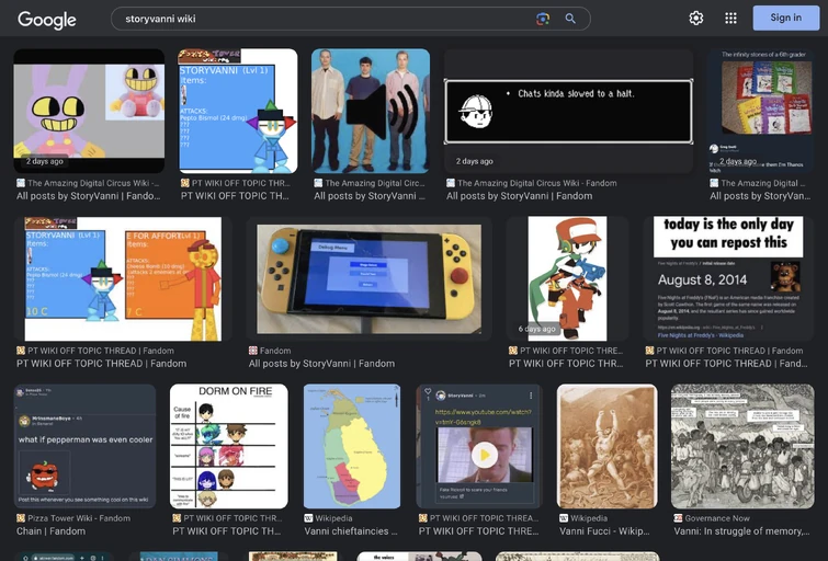 Trend (maybe?) | Fandom