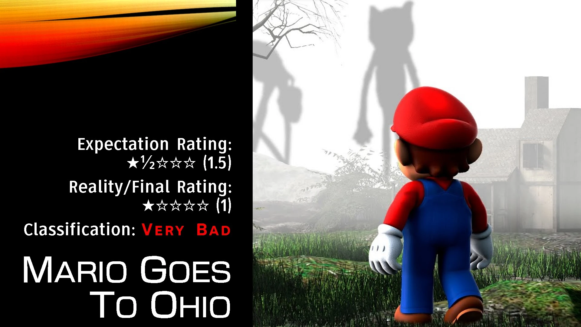 Lancer Reviews: Mario Goes To Ohio | Fandom