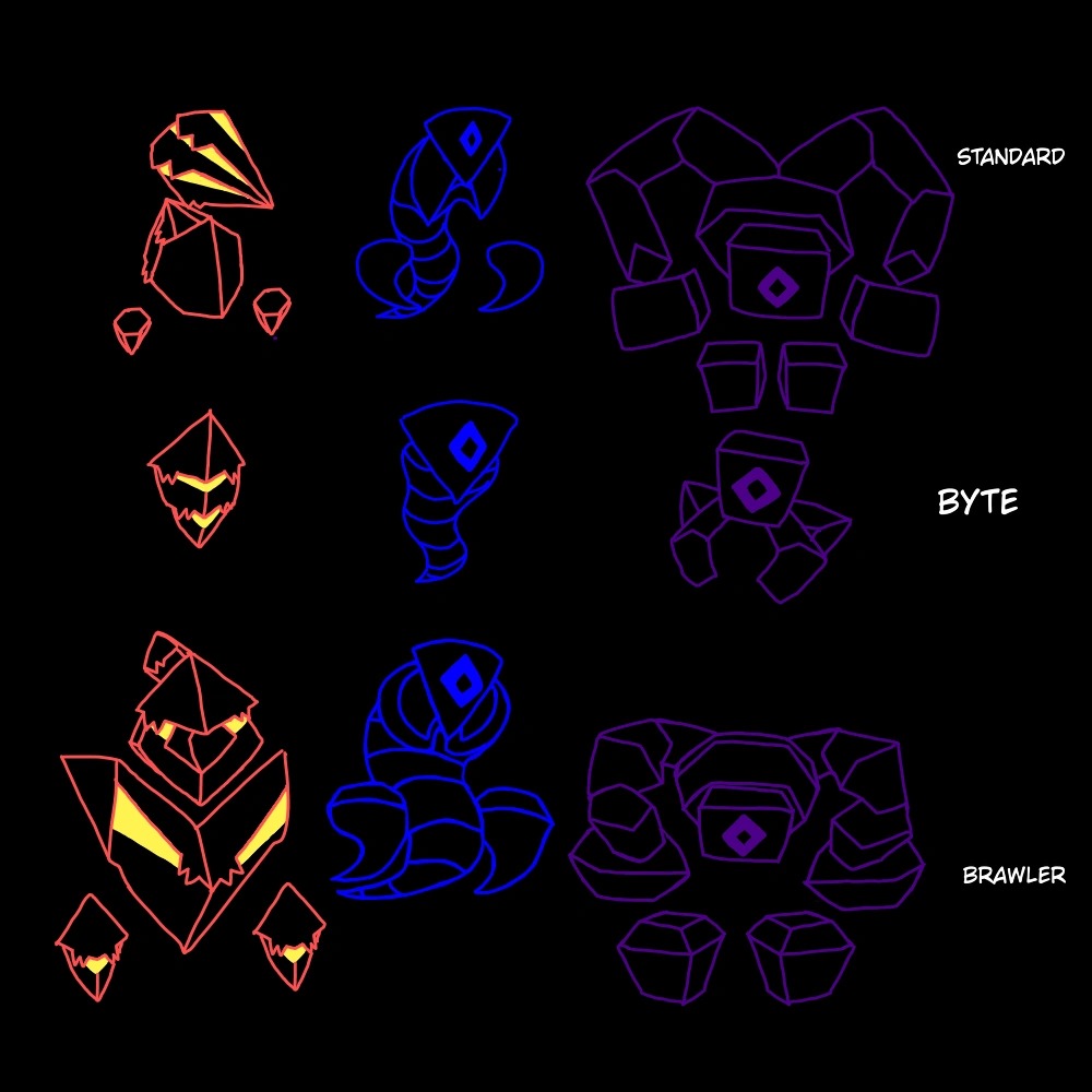 Working on a computer | Fandom