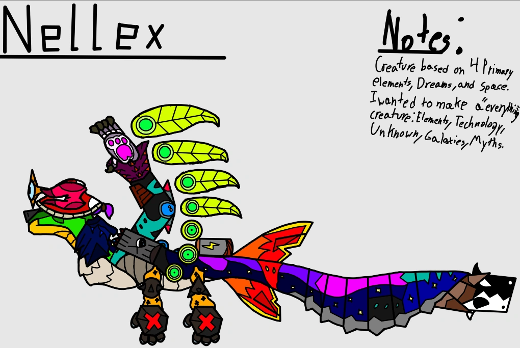 Hello Wiki. I decided to make a Quick Creature Concept for why not ...