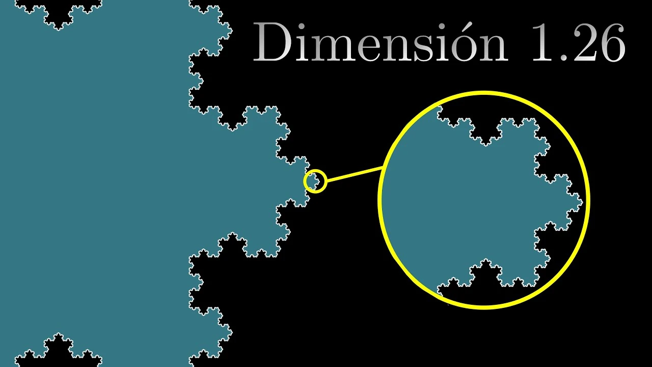 pregunta con respecto a la escala dimensional | Fandom