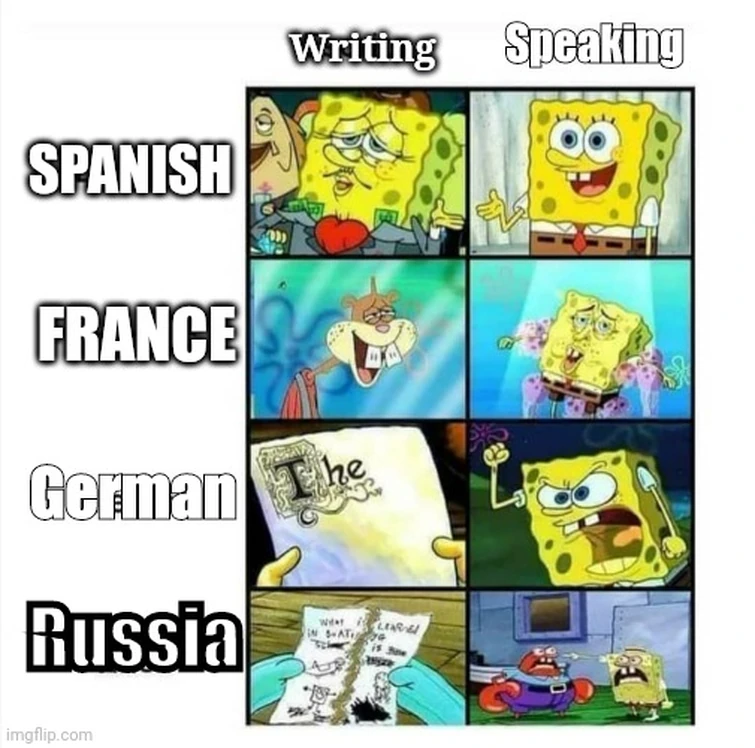 Language - Writing vs Speaking | Fandom