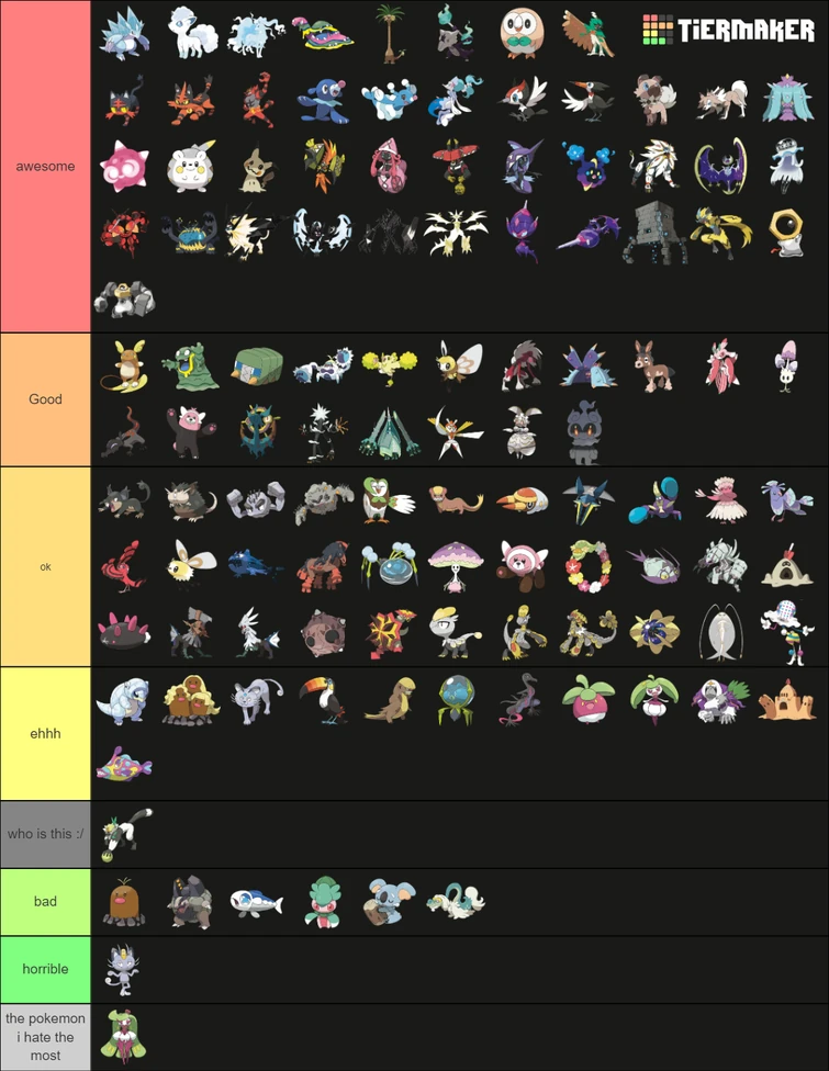 7 gen tierlist | Fandom
