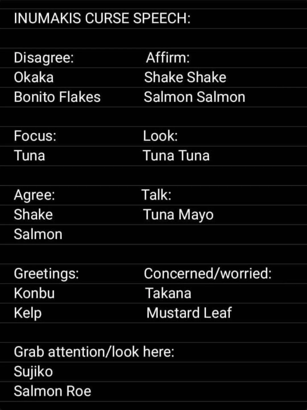 Guys i think i cracked the code for Inumaki's Speech | Fandom