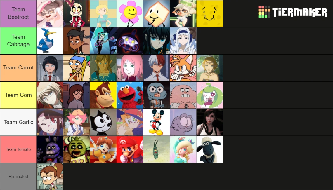 Random Character Viewer Vote Season 5 Ep 2 | Fandom