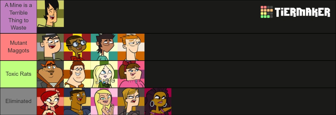 TDROTI Vote Thing Ep:7 | Fandom
