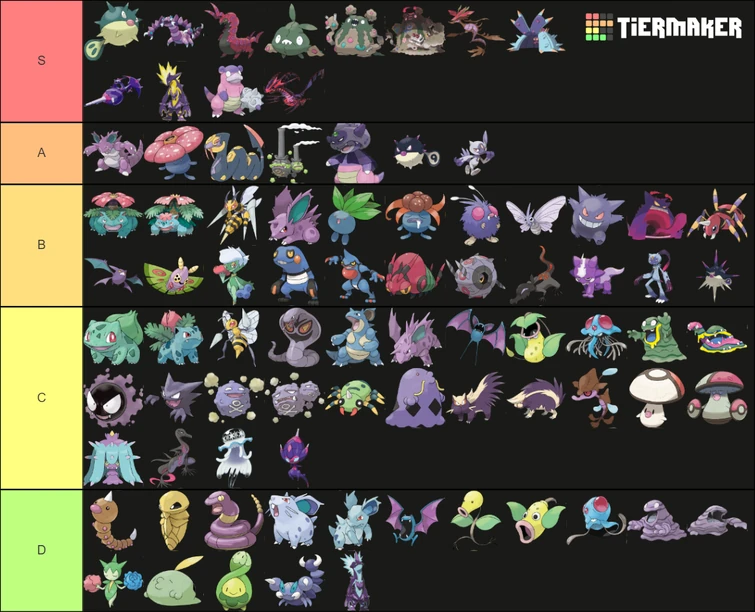 A Completely Factual Poison Type Tier List | Fandom