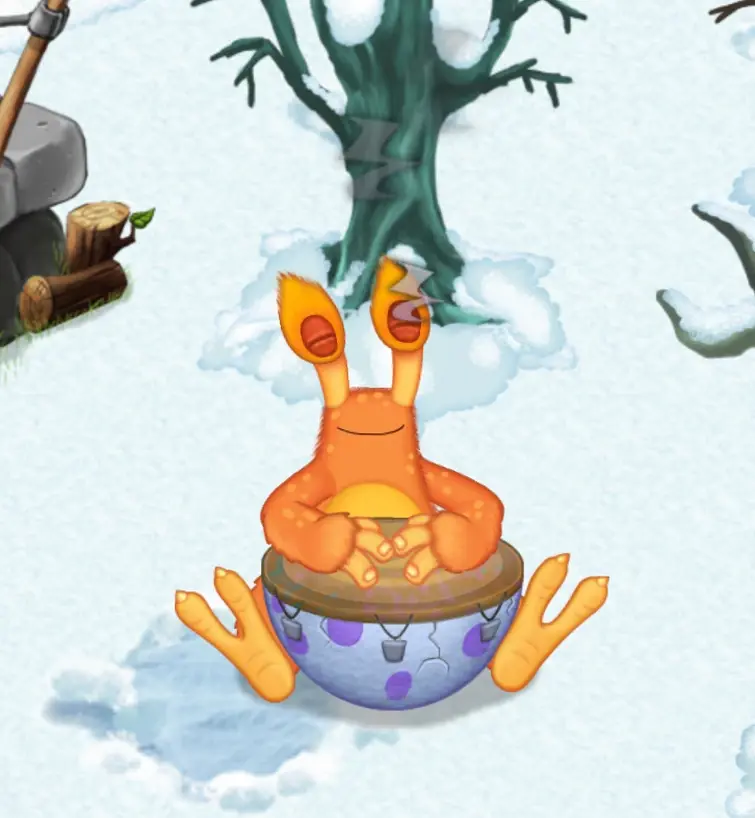 Community ranking: Congle? | Fandom