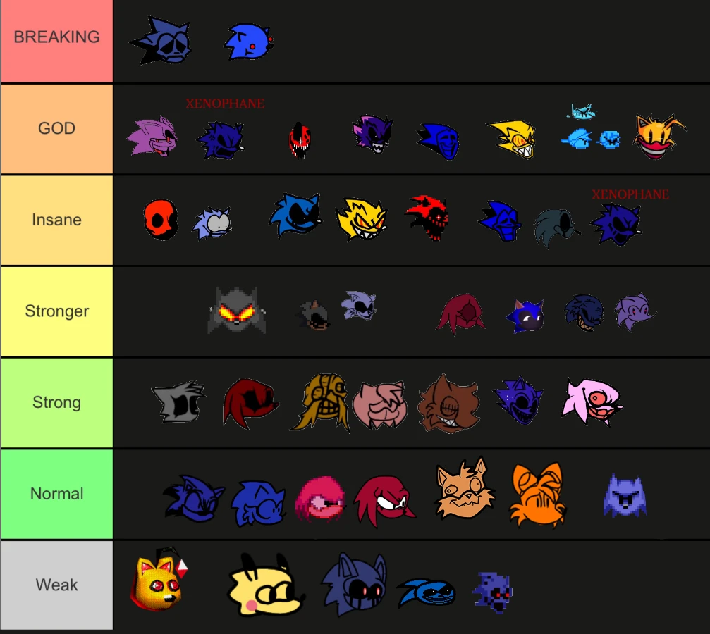 Sonic. EXE power Tier | Fandom