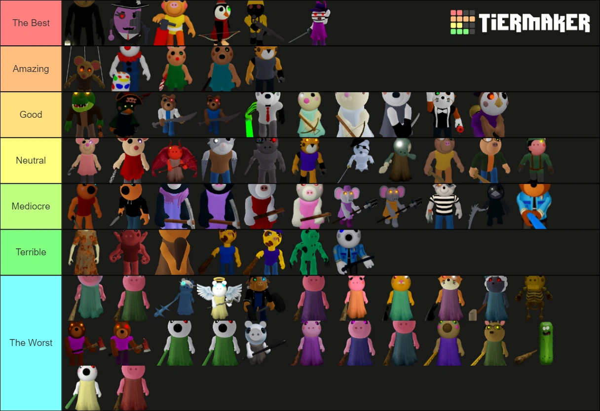 Piggy Tier List but it's ranked by jumpscares | Fandom