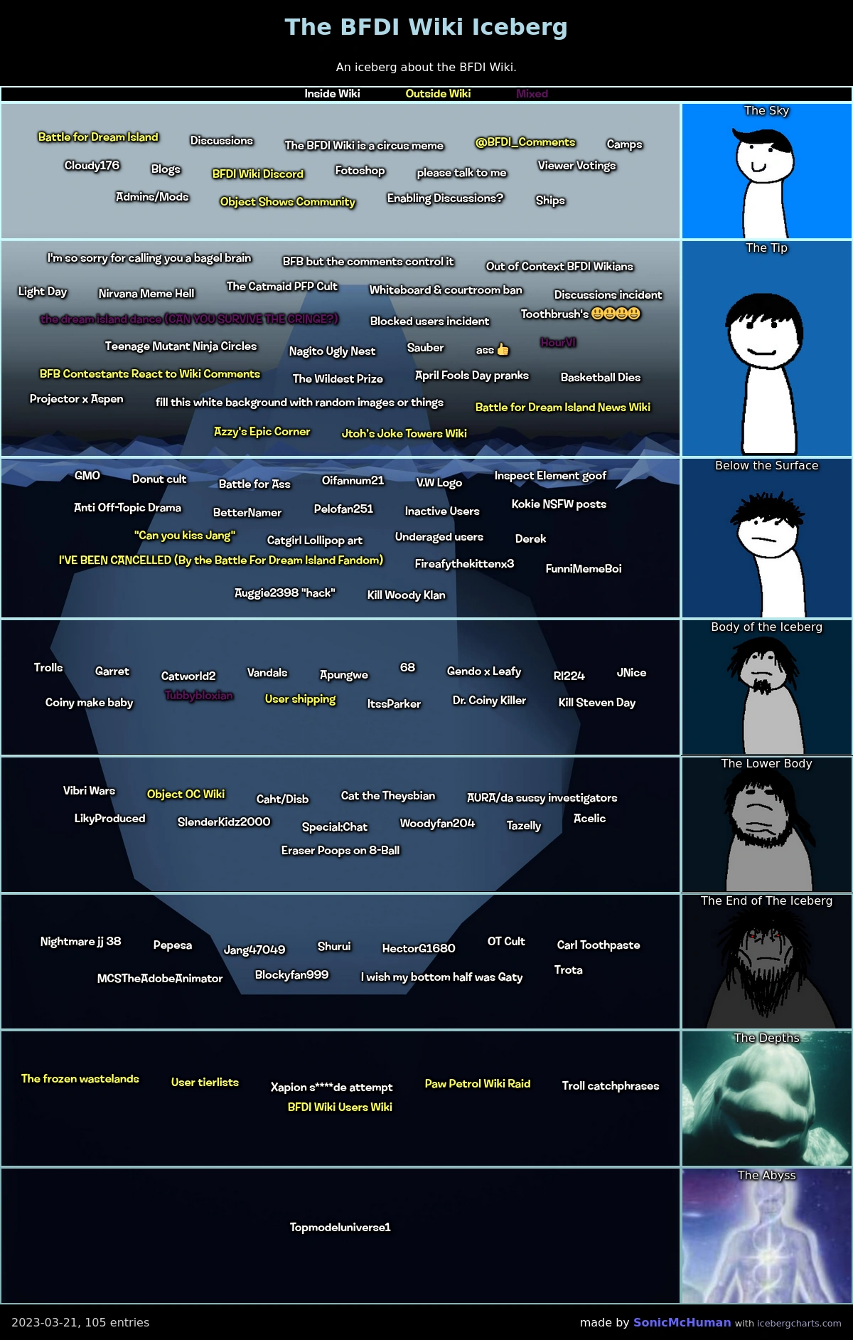 pizza pasta | Fandom