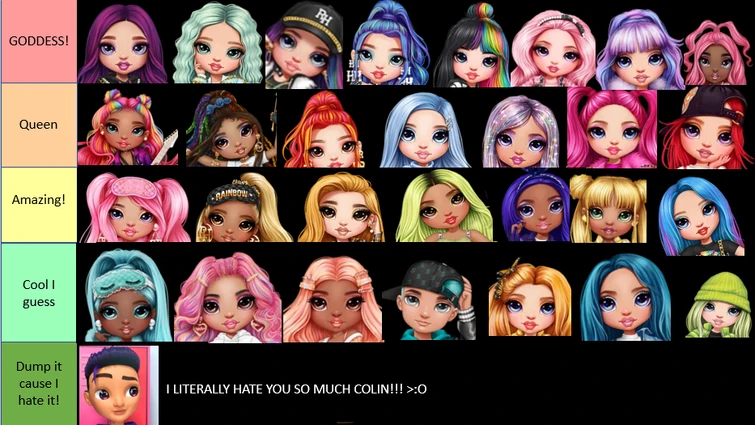 my rainbow high tier list! inspired by @Nardiux | Fandom