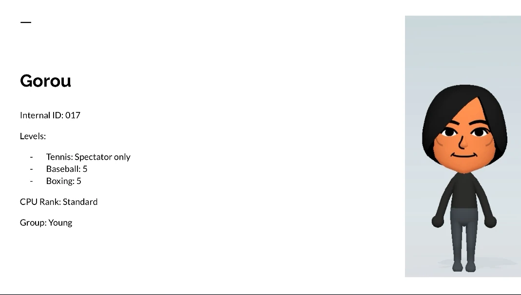 My custom Wii sports miis part 4!!! Japanese edition! | Fandom