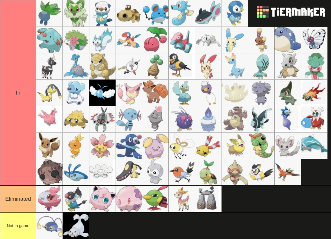 Poke Eliminations #8 | Fandom