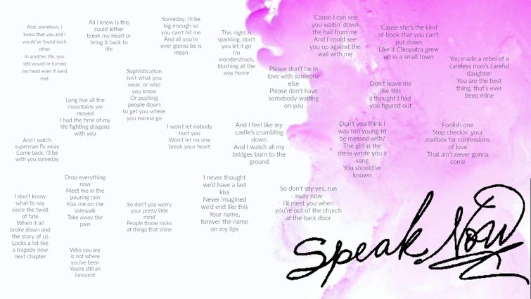 Speak Now Wallpaper | Fandom