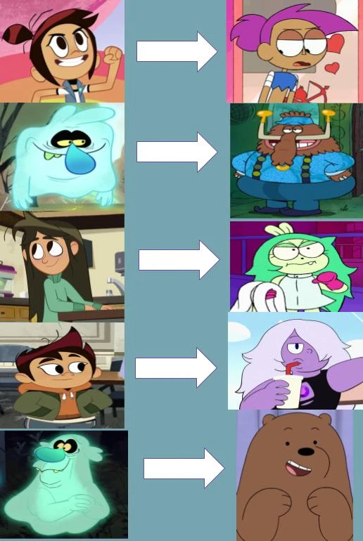 Fun Fact: All of these TGAMM characters share a voice actor with a ...