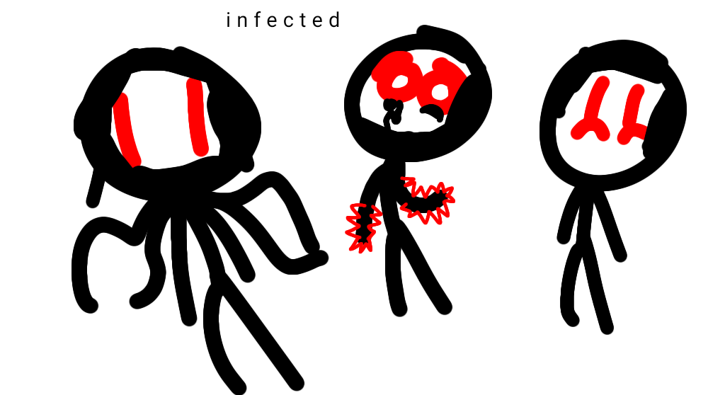 The infected | Fandom