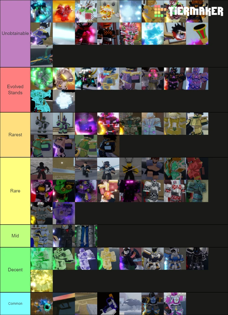 Discuss Everything About Your Bizarre Adventure Wiki | Fandom