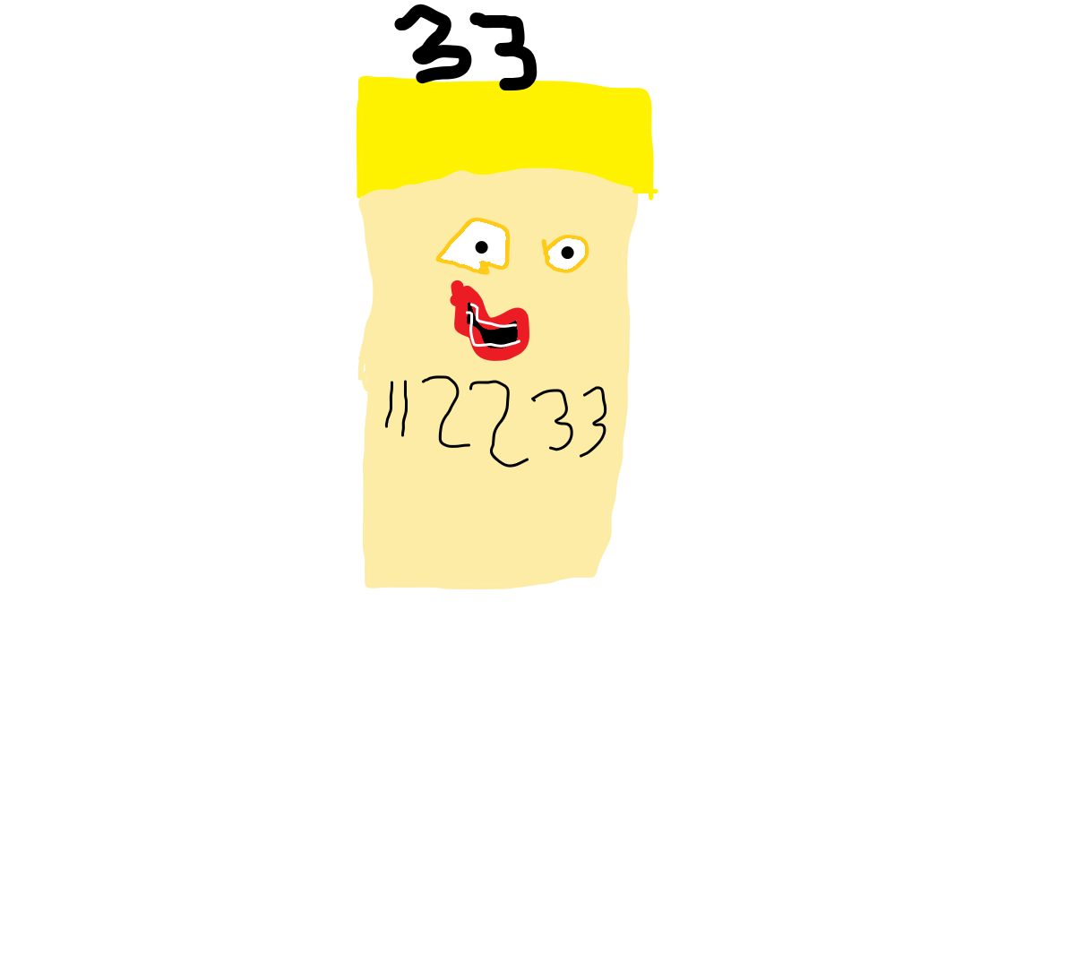 i make 33 right | Fandom