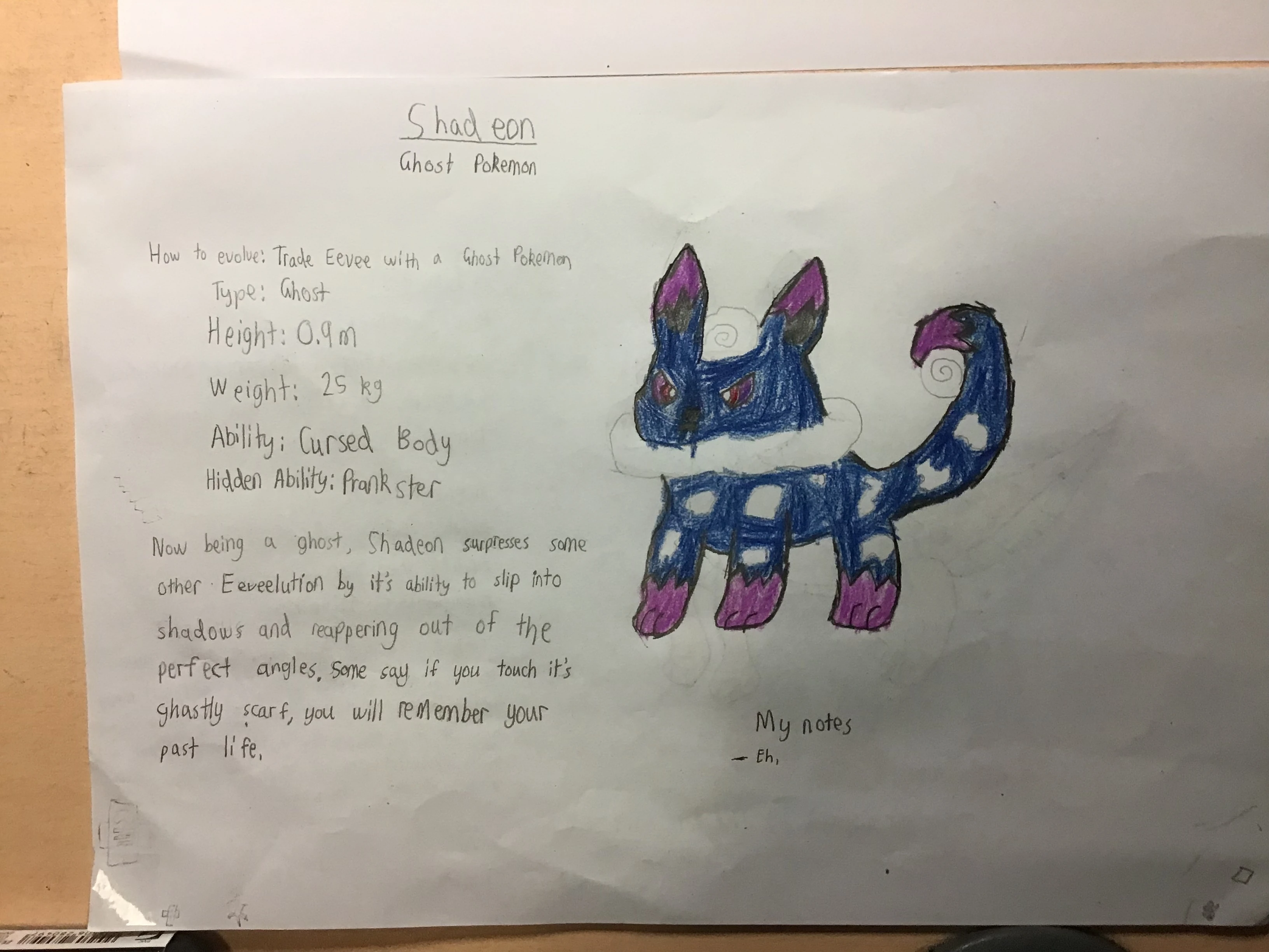 New Eeveelutions Day 1: Ghost | Fandom