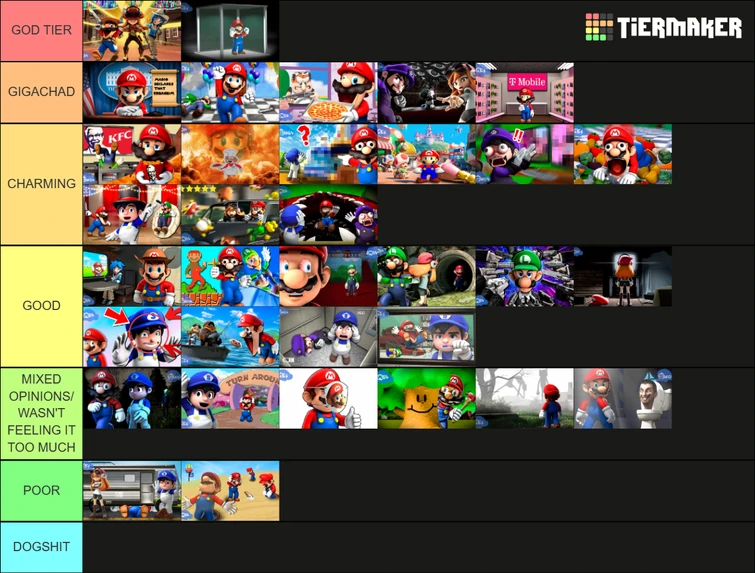 SMG4 2023 Tier List (As of September 10th) | Fandom