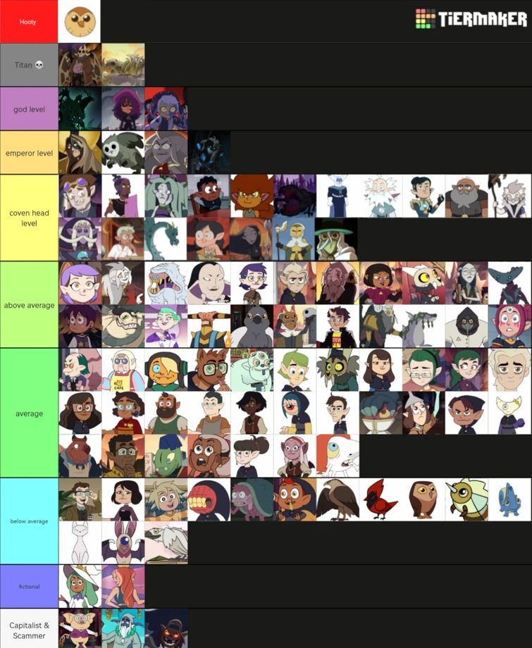 TOH characters ranked by their power | Fandom