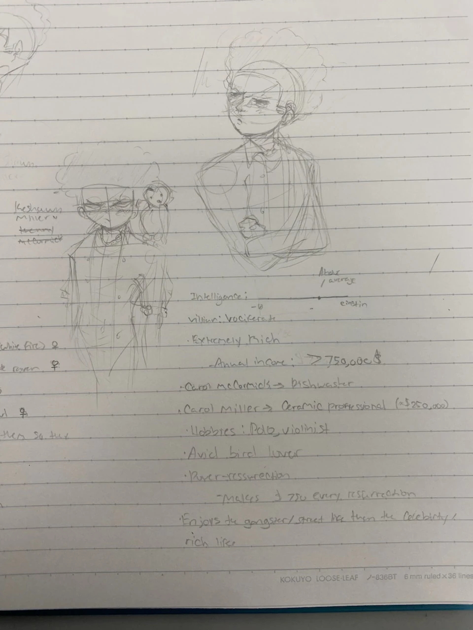 I’ve favored Kyrone for too long lol | Fandom