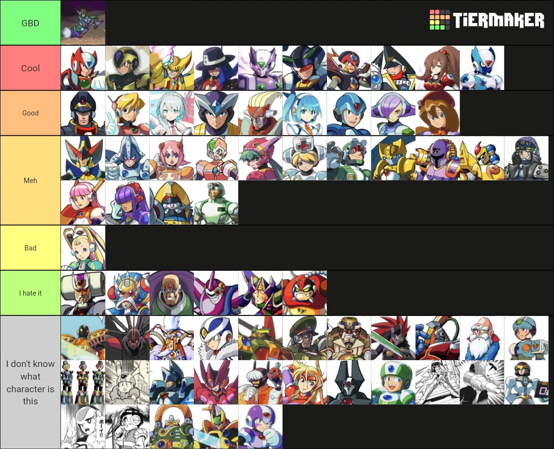 Mmx character tier list but only remember the character (my opinion ...