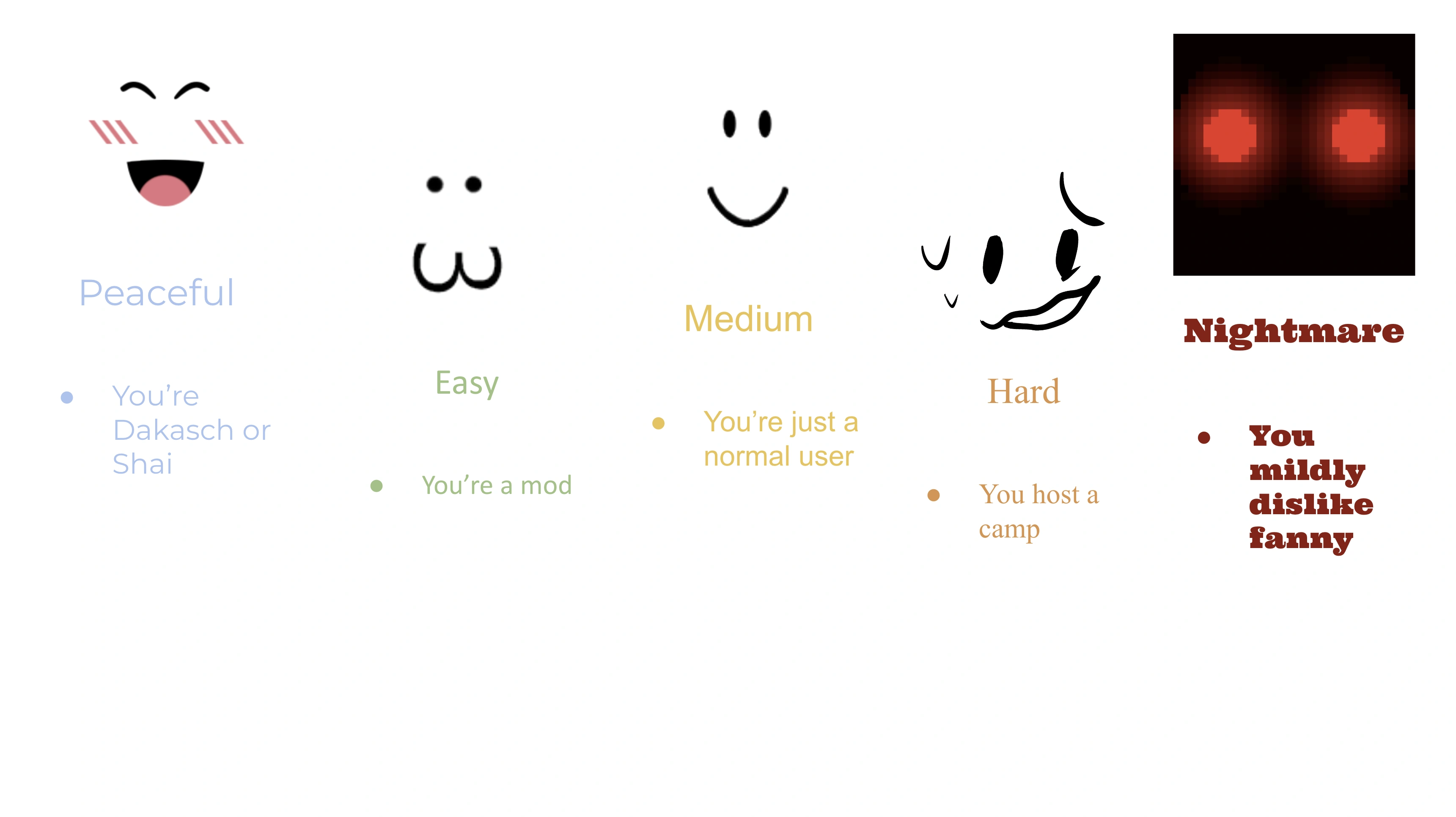 -WELCOME TO THE BFDI WIKI- | Fandom