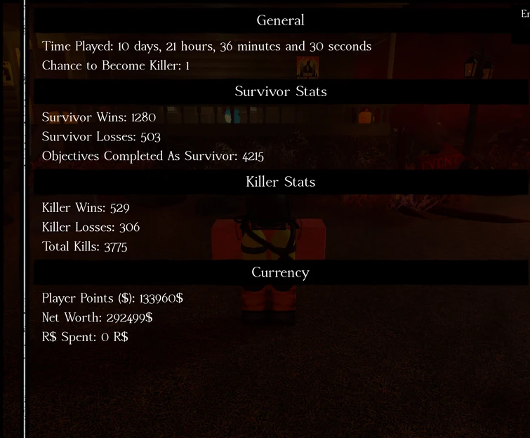 Sol's RNG Wiki Megathread | Fandom