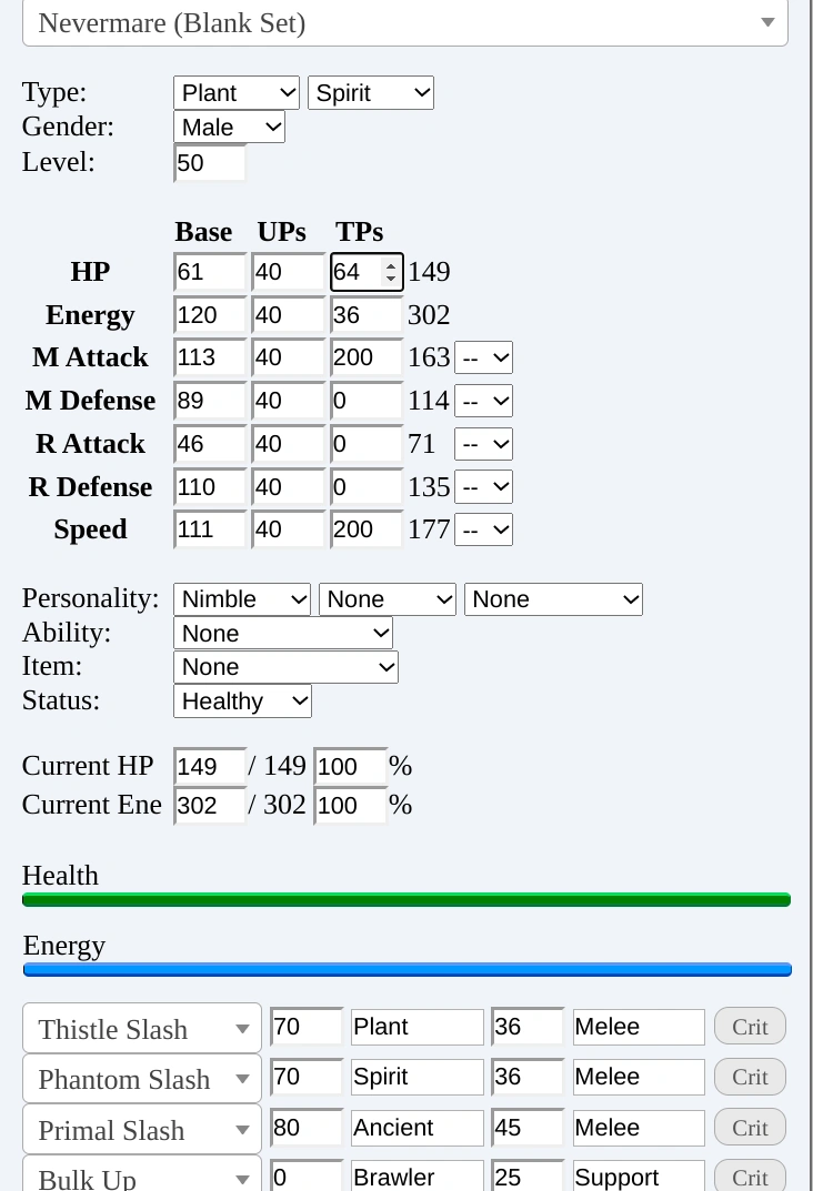 Nevermare Set | Fandom