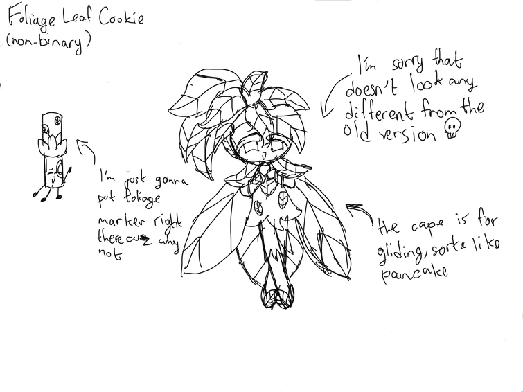 “I will find a way to return to the present.” -Foliage Leaf Cookie | Fandom