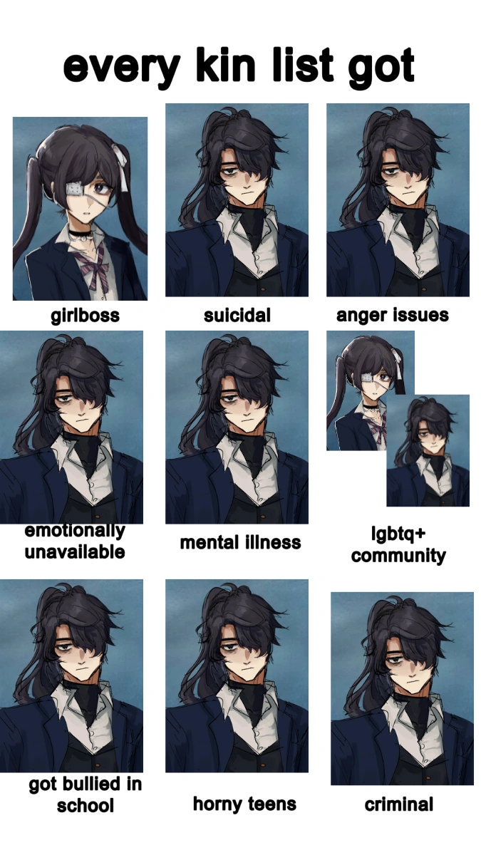 kin list reveal!! | Fandom