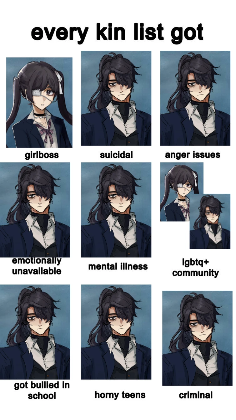 kin list reveal!! | Fandom