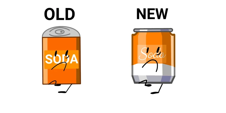 Discuss Everything About Object Shows Community | Fandom