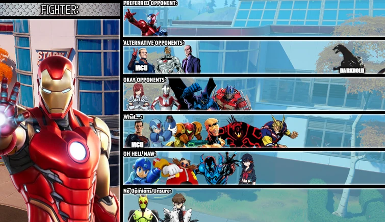 Iron Man Matchup tier list | Fandom