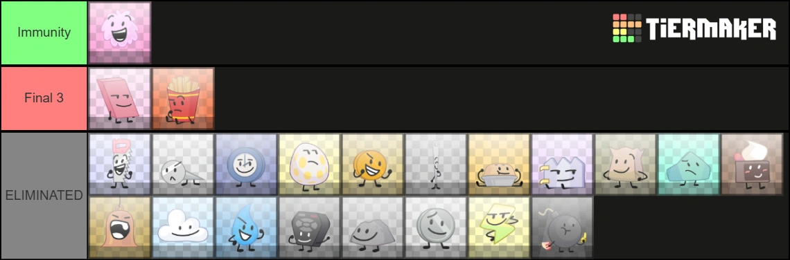 TPOT eliminated contestants viewer voting 16 | Fandom