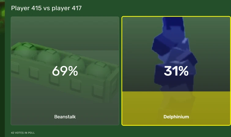 Player 415 vs player 417 | Fandom